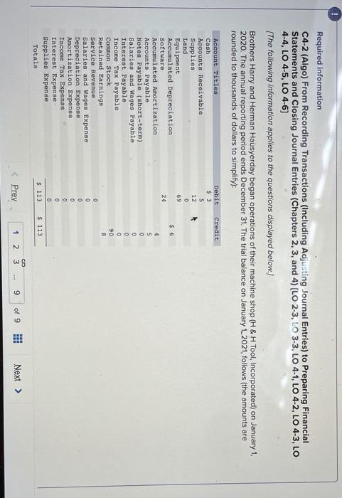 Solved Required information C4-2 (Algo) From Recording | Chegg.com