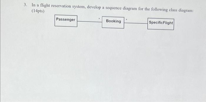 Solved 3. In a flight reservation system, develop a sequence | Chegg.com