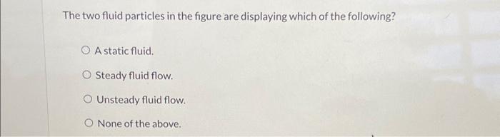 The two fluid particles in the figure are displaying | Chegg.com