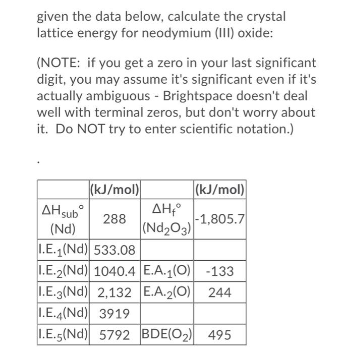Solved given the data below, calculate the crystal lattice | Chegg.com