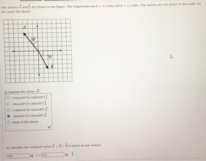 Solved Two vectors and are shown in the figure. The | Chegg.com