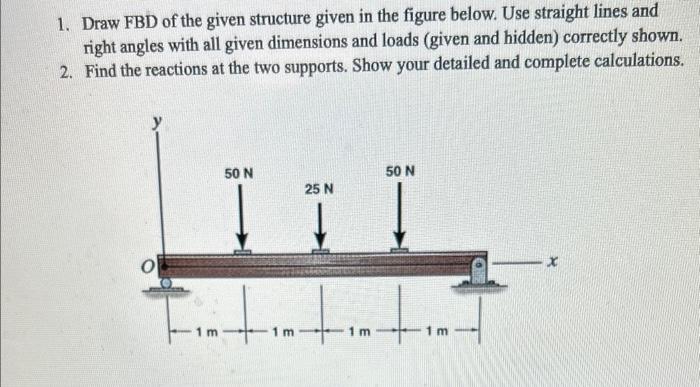Solved 1. Draw FBD of the given structure given in the | Chegg.com
