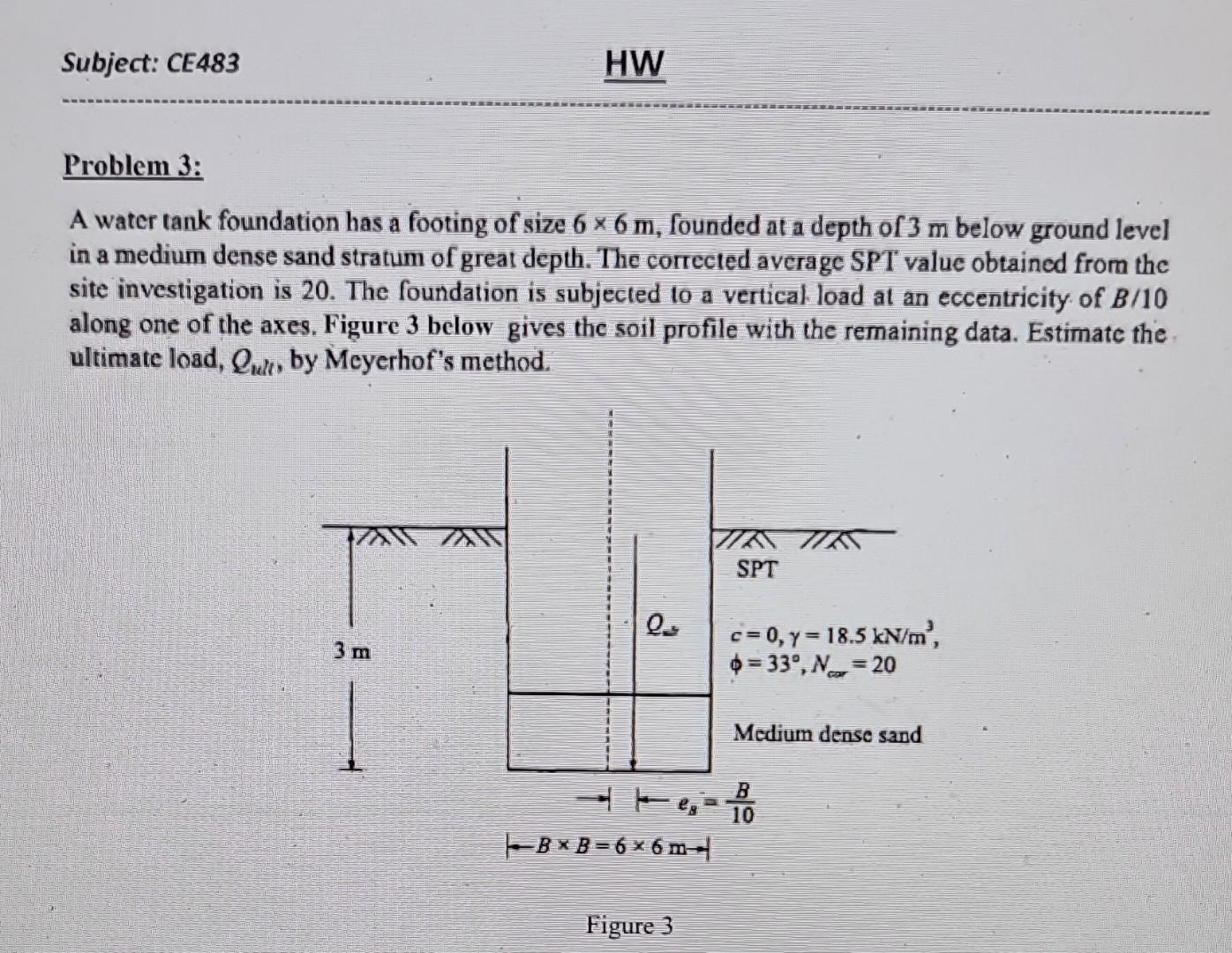Solved A water tank foundation has a footing of size 6×6 m, | Chegg.com