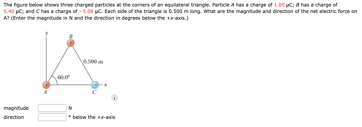 Solved The figure below shows three charged particles at the | Chegg.com