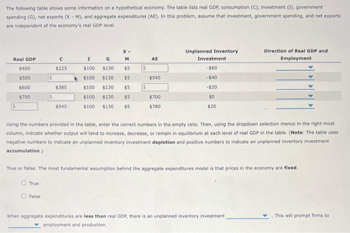 Solved The following table shows some information on a | Chegg.com
