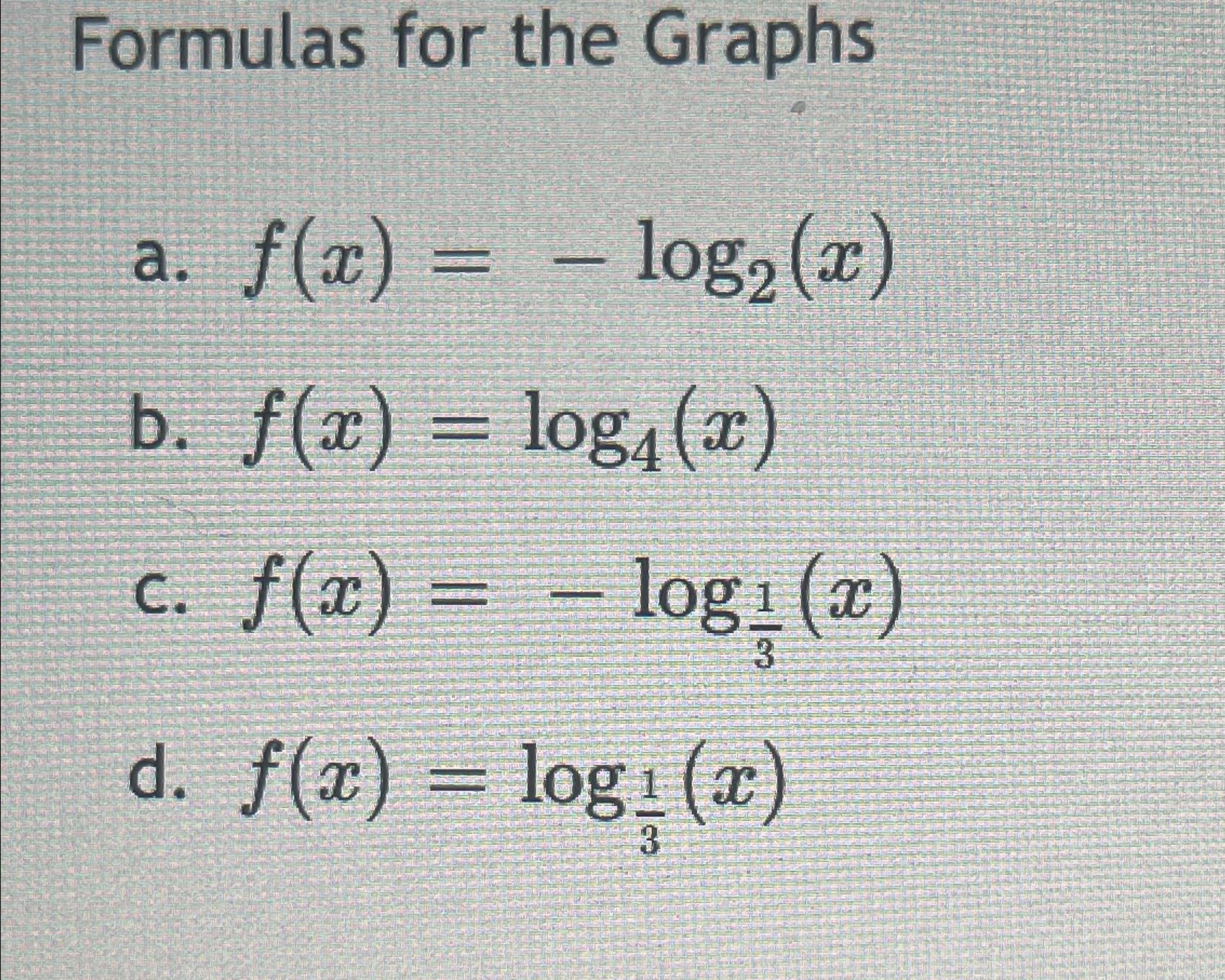 Solved Formulas for the | Chegg.com