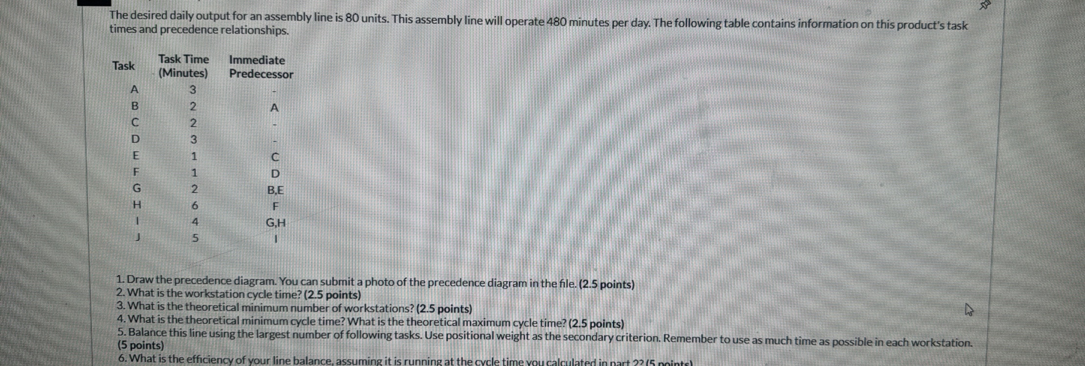 Solved The desired daily output for an assembly line is 80 | Chegg.com