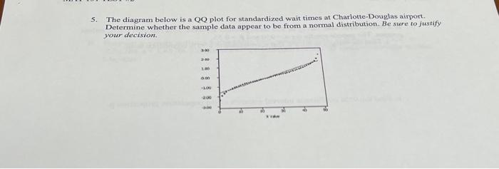 Solved 4. Manatee weights are normally distributed with a | Chegg.com