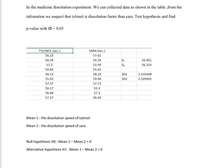 Solved In the medicine dissolution experiment. We can | Chegg.com