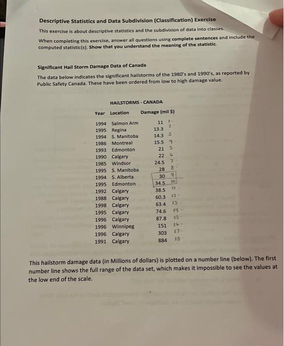 Solved Descriptive Statistics and Data Subdivision | Chegg.com