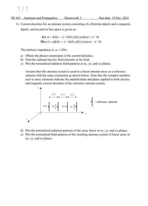 Solved 1) Current densities for an antenna system consisting | Chegg.com