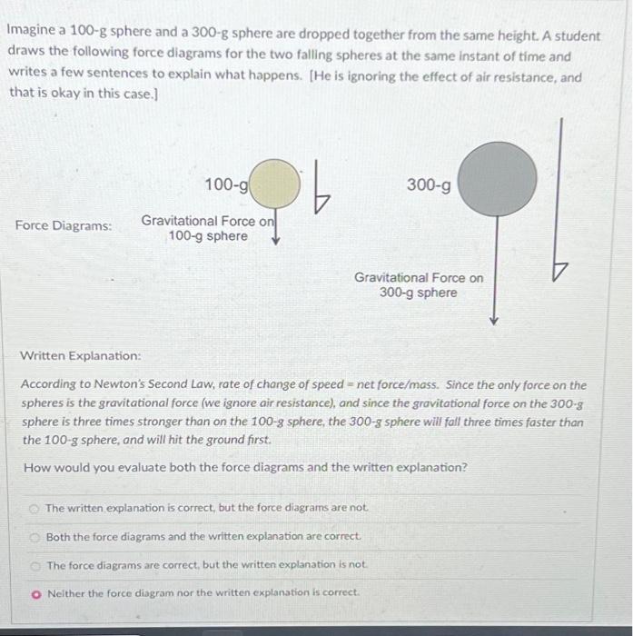 Solved Imagine a 100-g sphere and a 300-g sphere are dropped | Chegg.com