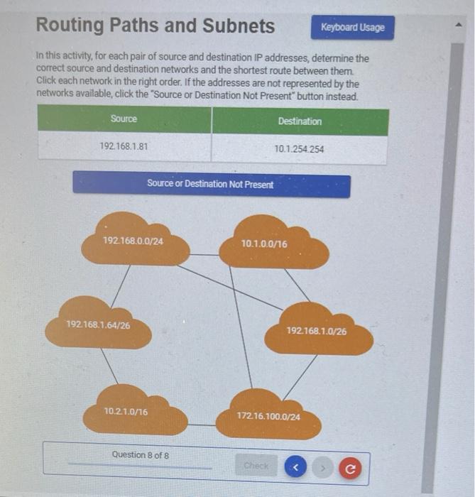 Solved Routing Paths and Subnets LATEST SUBMISSION GRADE 0% | Chegg.com