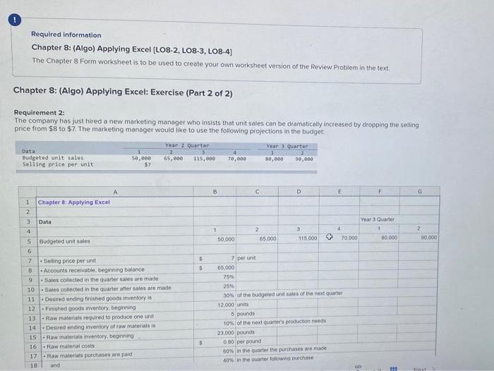 Solved Required Information Chapter 8: (Algo) Applying Excel | Chegg.com