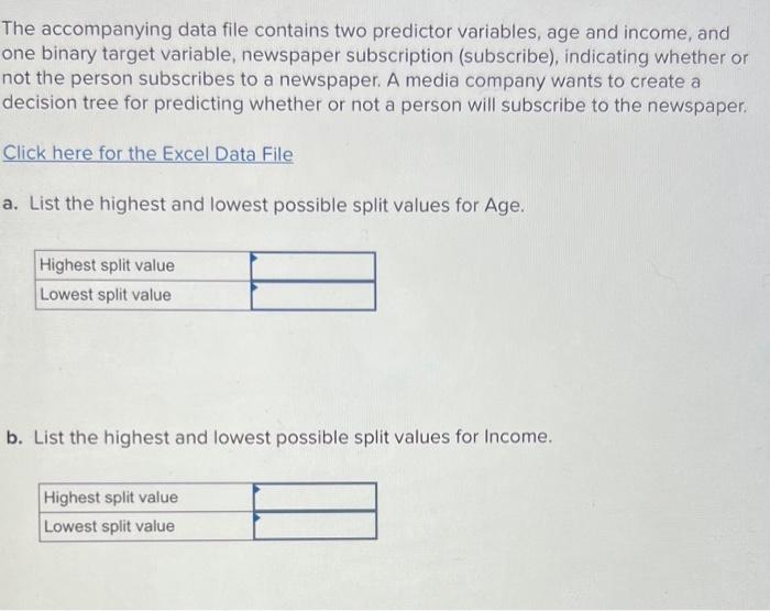 Solved The accompanying data file contains two predictor | Chegg.com