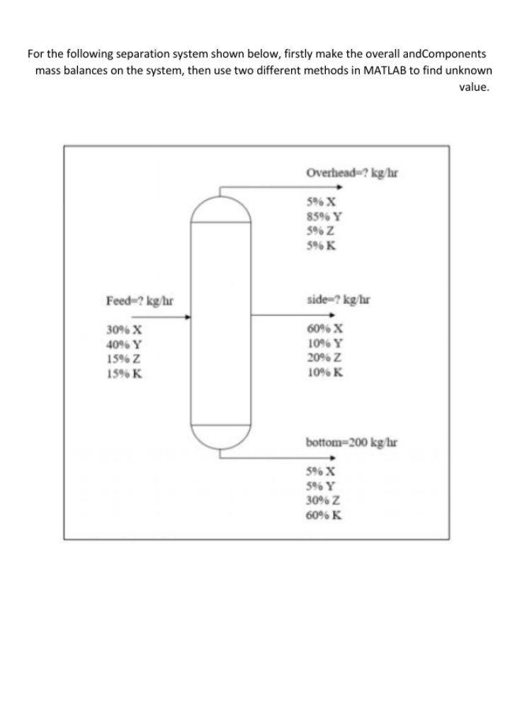 Solved For the following separation system shown below, | Chegg.com