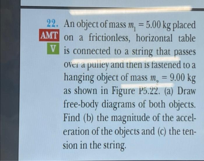 Solved V 22. An object of mass m, = 5.00 kg placed AMT on a | Chegg.com