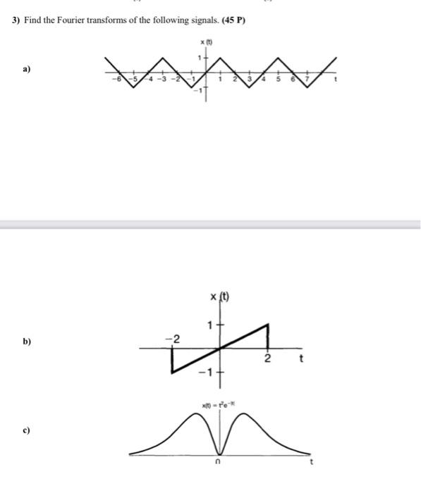 Solved 3) Find the Fourier transforms of the following | Chegg.com