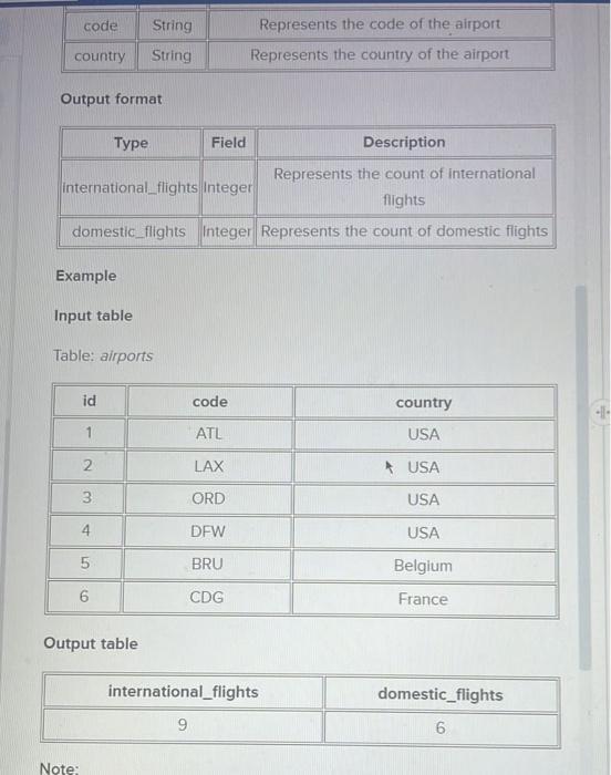 Solved Question 26 Domestic and international flight paths | Chegg.com