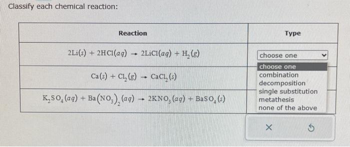 Solved Classify each chemical reaction: | Chegg.com
