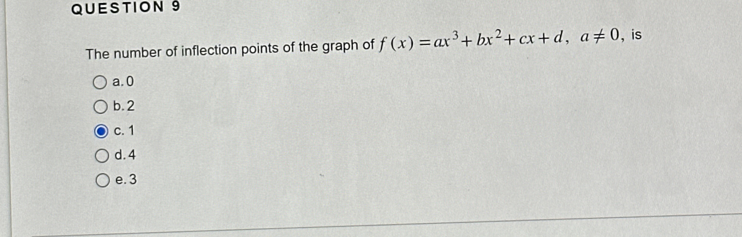 Solved QUESTION 9The number of inflection points of the | Chegg.com