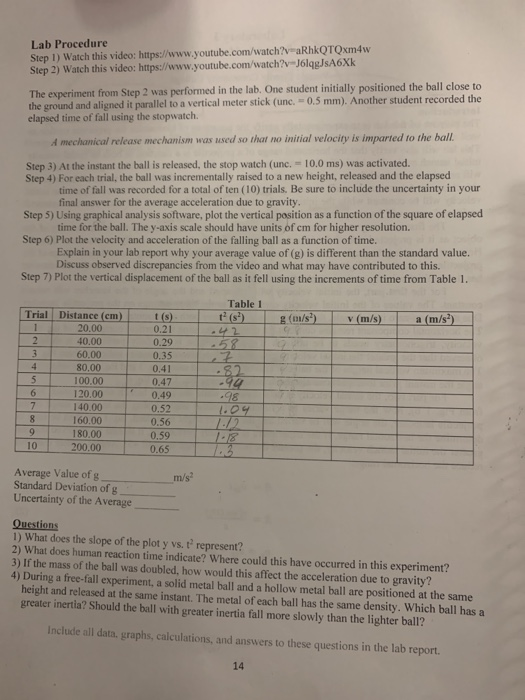 Solved Laboratory 2 Free-Fall PY-101 College Physics I | Chegg.com