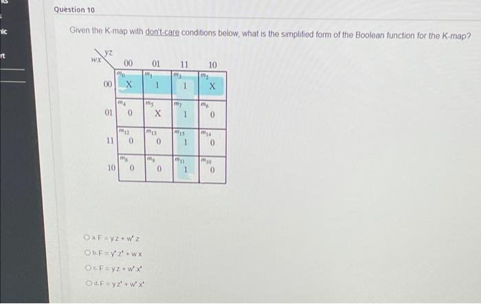 Solved Question 1 Which of the following Boolean functions | Chegg.com