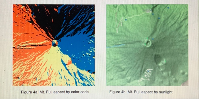 Solved Figure 4a. Mt. Fuji aspect by color code Figure 4b. | Chegg.com