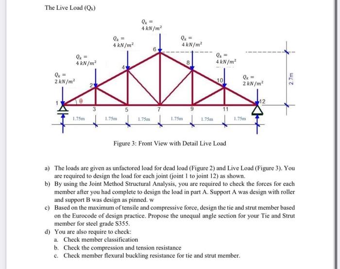Project Assignment You are required to design the | Chegg.com