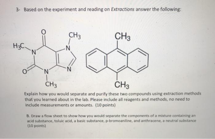 Solved 3. Based on the experiment and reading on Extractions | Chegg.com
