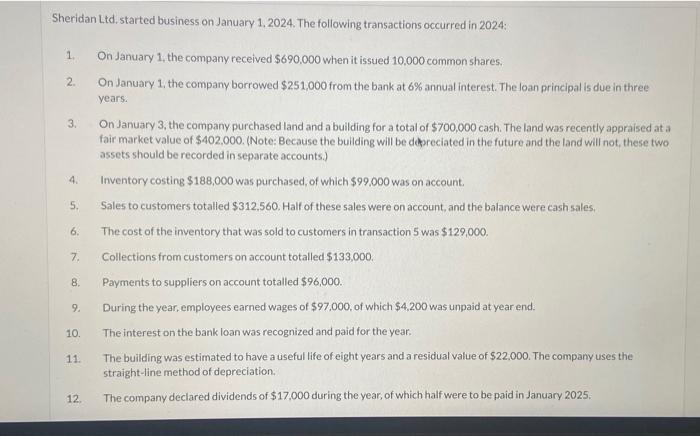Solved Sheridan Ltd, started business on January 1. 2024. | Chegg.com