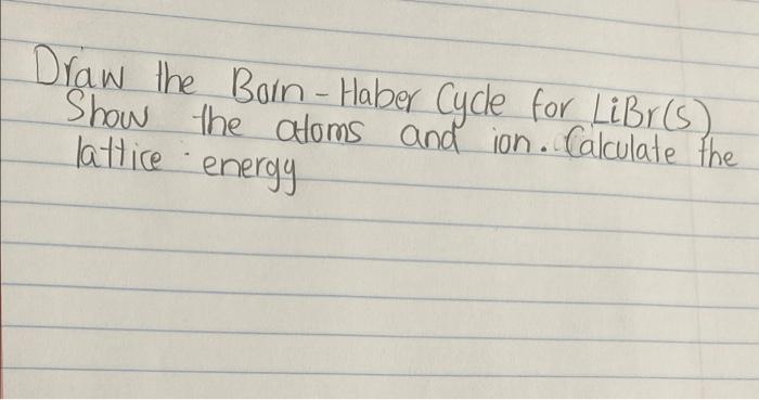 Solved Draw the Born - Haber Cyde for LiBr(s) Show the atoms | Chegg.com