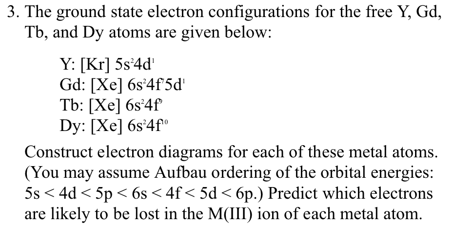 Solved The Ground State Electron Configurations For The Free