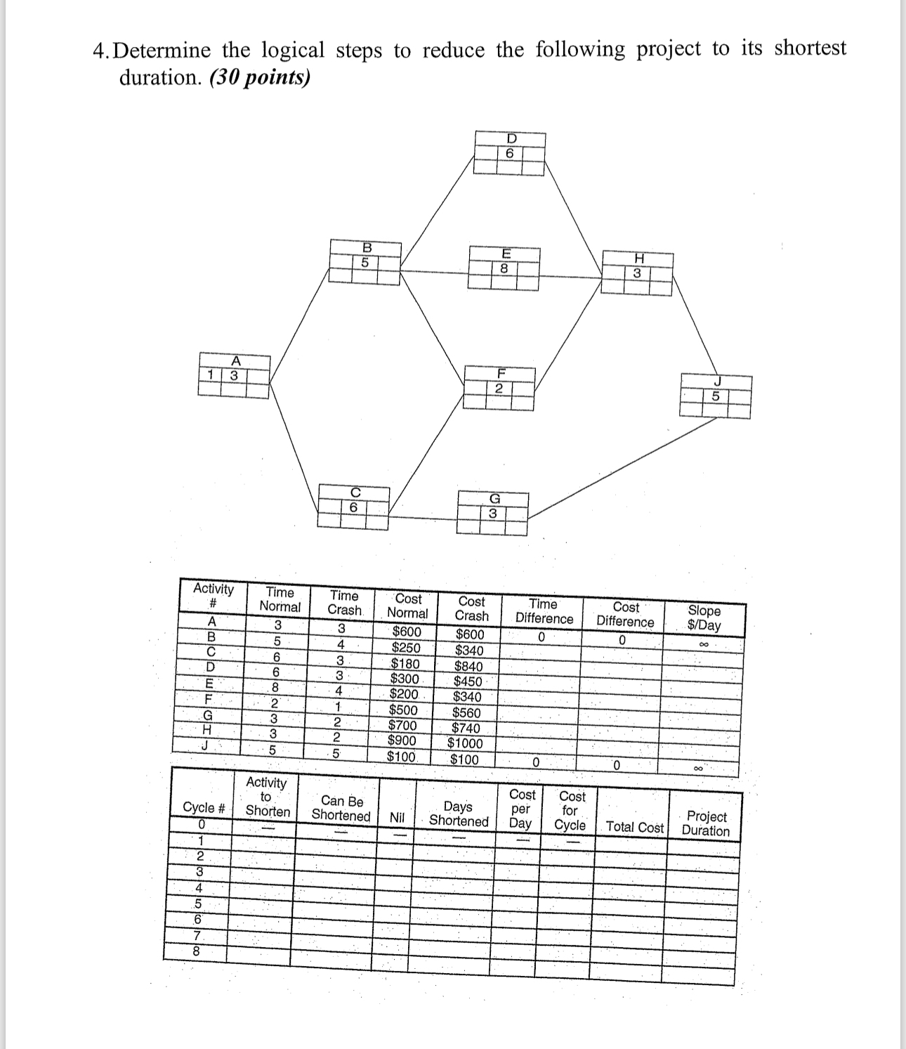 Solved Determine the logical steps to reduce the following | Chegg.com