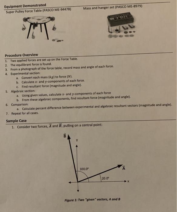 Equipment Demonstrated Super Pulley Force Table | Chegg.com
