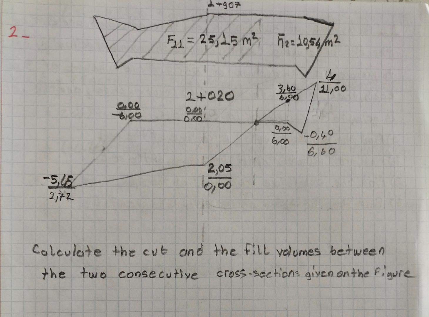 Solved 2 Calculate the cut and the fill volumes between the | Chegg.com