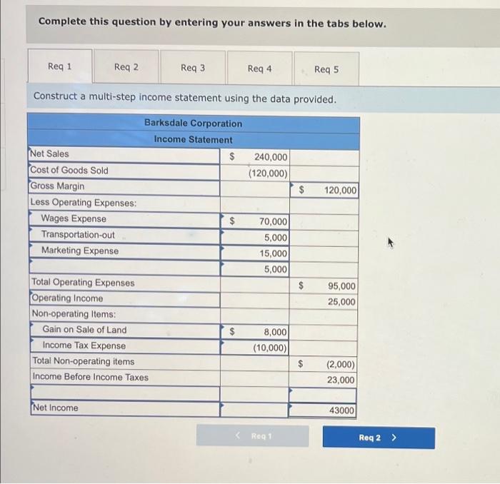 Solved Tableau Dashboard Activity 3-1: Multi-Step Income | Chegg.com