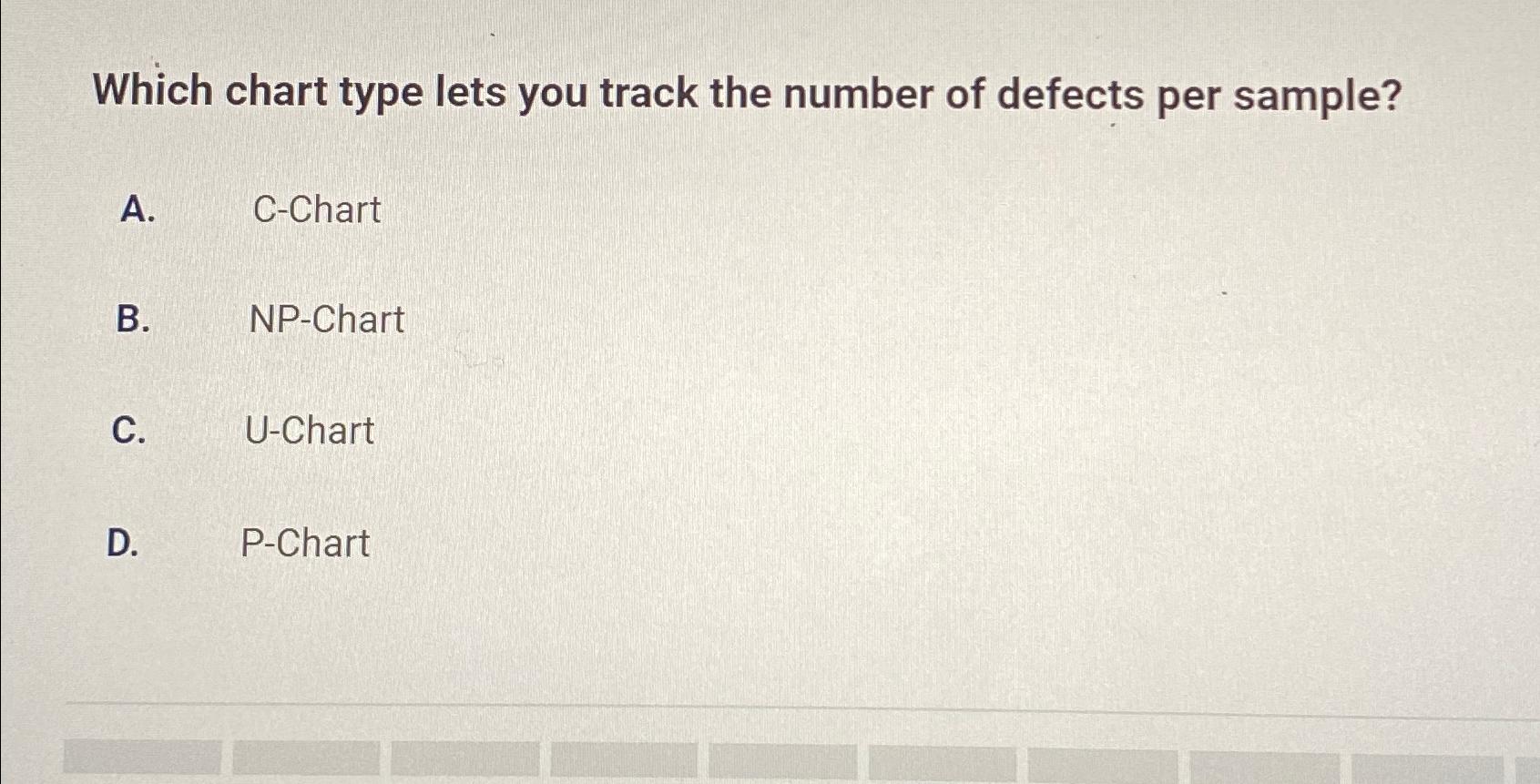 Solved Which chart type lets you track the number of defects | Chegg.com