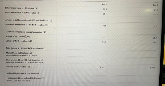 Part A Data Time-temperature data for Part A | Chegg.com