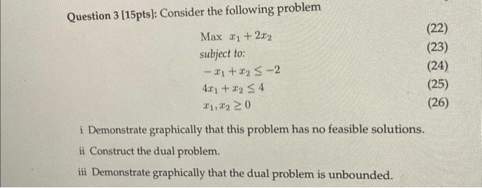 Solved Question 3 [15pts]: Consider the following problem | Chegg.com