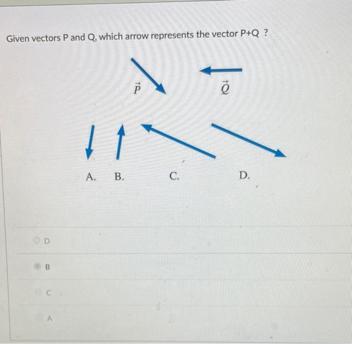 Solved Given vectors P and Q, which arrow represents the | Chegg.com