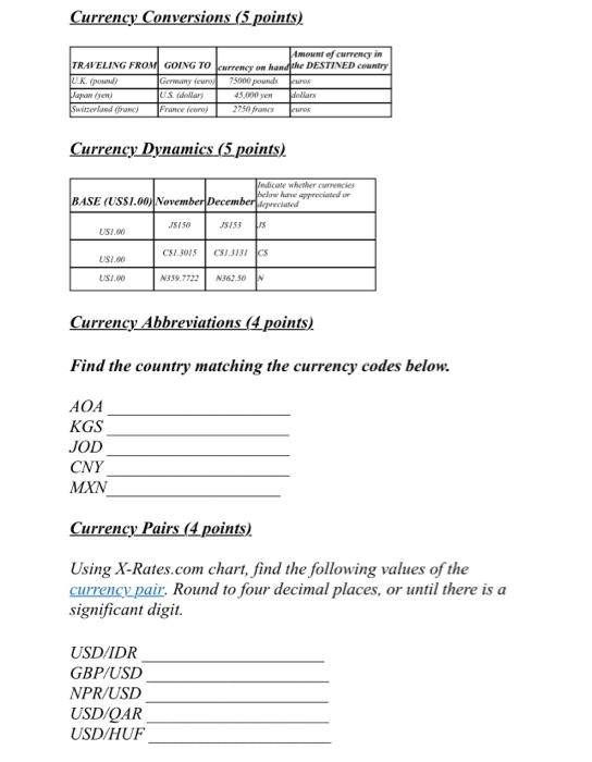 Solved Currency Conversions (5 points). Currency Dynamics (5 | Chegg.com
