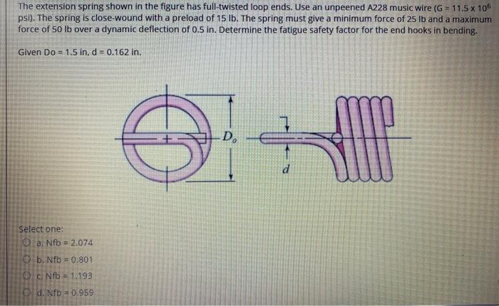 Solved The extension spring shown in the figure has | Chegg.com