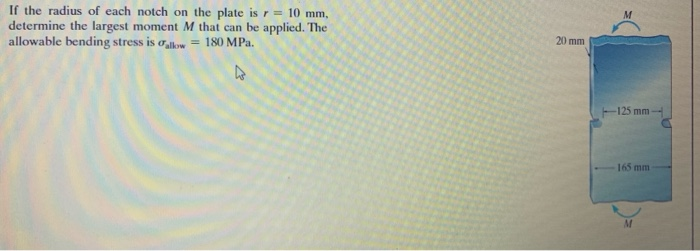 Solved If the radius of each notch on the plate is r = 10 | Chegg.com