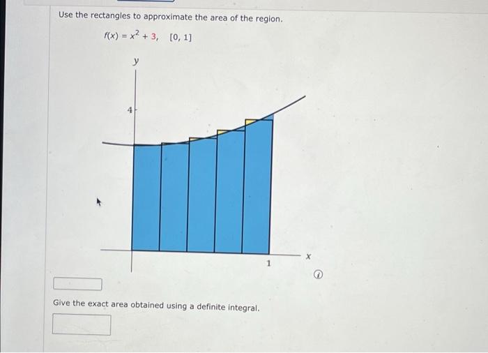 Solved Use the rectangles to approximate the area of the | Chegg.com