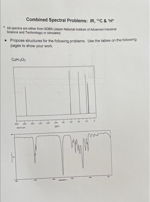 Solved Combined Spectral Problems: IR, 13C & TH* All spectra | Chegg.com