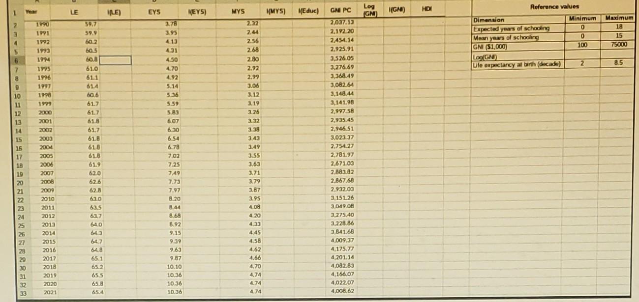 In your Excel spreadsheet, calculate the value of | Chegg.com