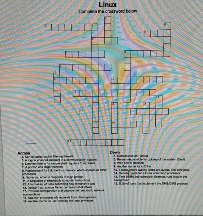 Solved Across 2 Kernel Based Packet Filtering Firewall 5 A 5325