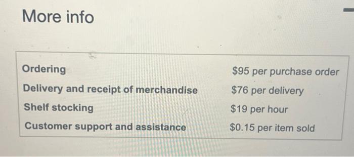 Solved More info1. Use the simple costing system to prepare | Chegg.com