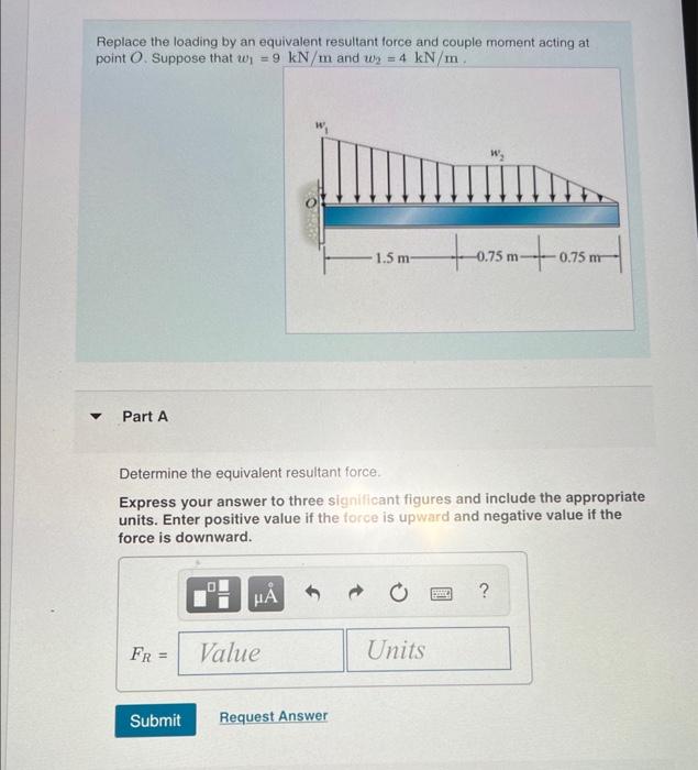 Solved Replace the loading by an equivalent resultant force | Chegg.com